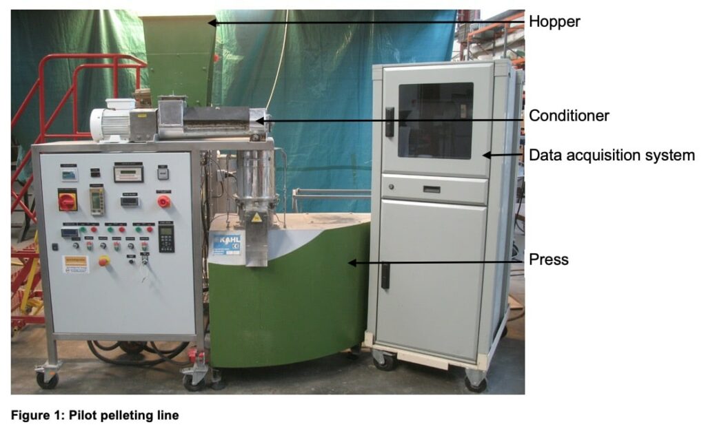Thermomechanical treatment of feed during the pelleting process ...